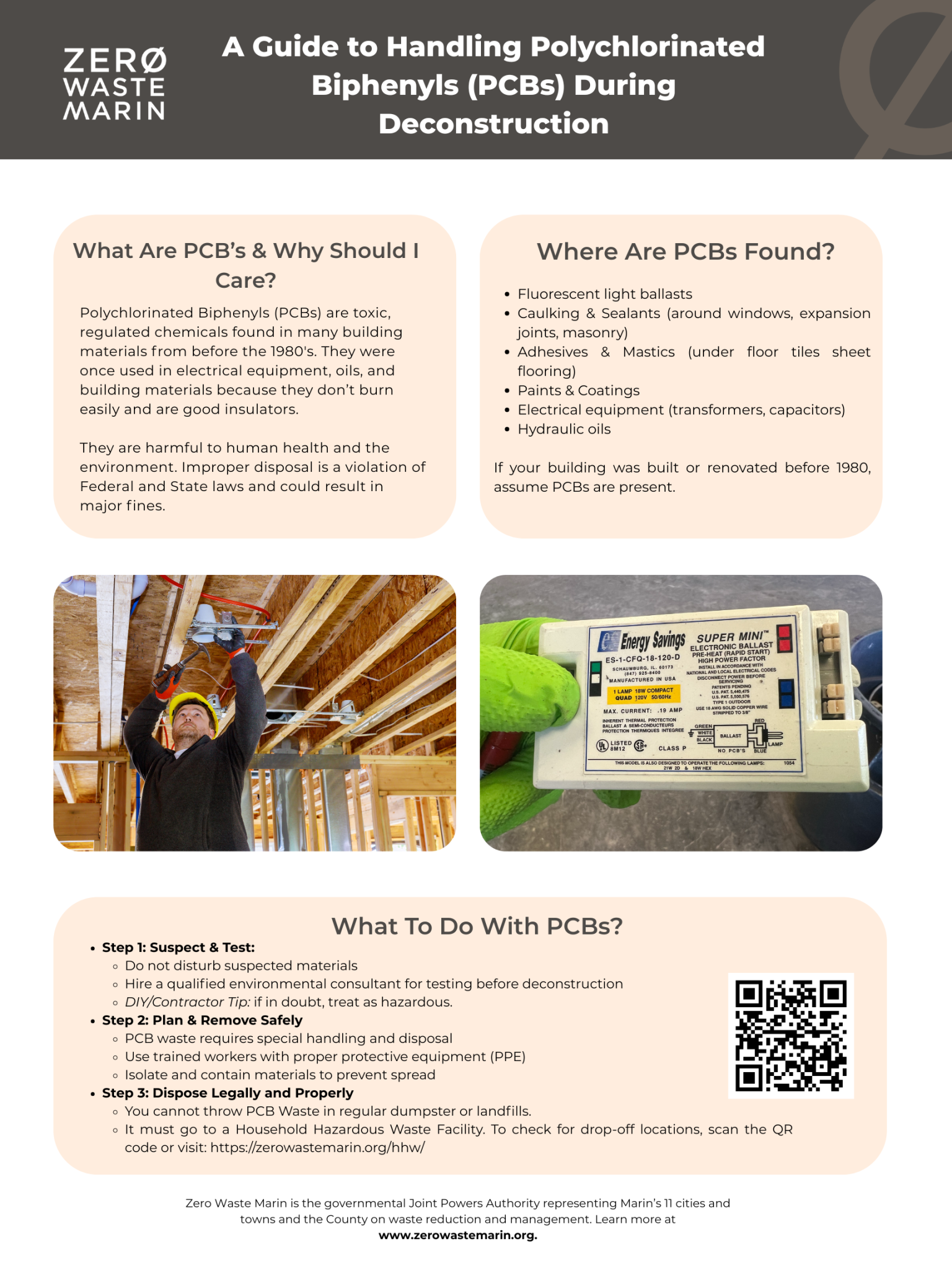 Construction & Demolition – Zero Waste Marin